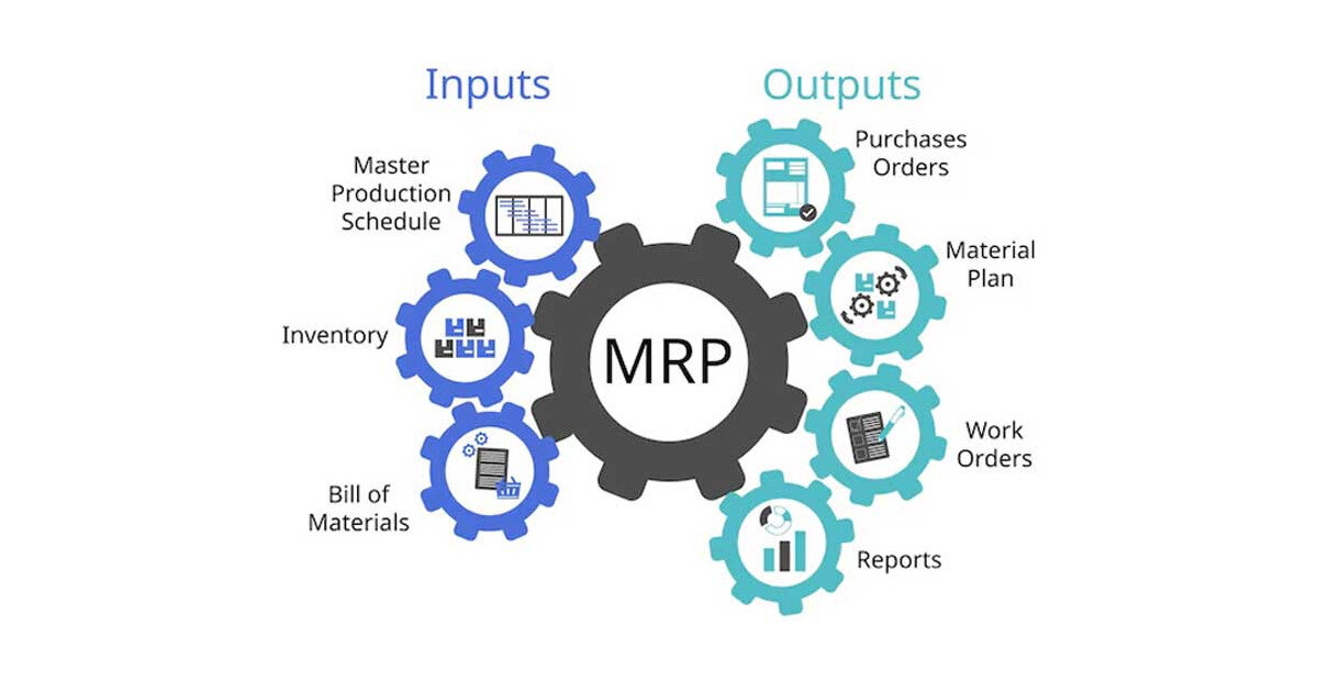 MRP: cos'è e come funziona il Material Requirements Planning